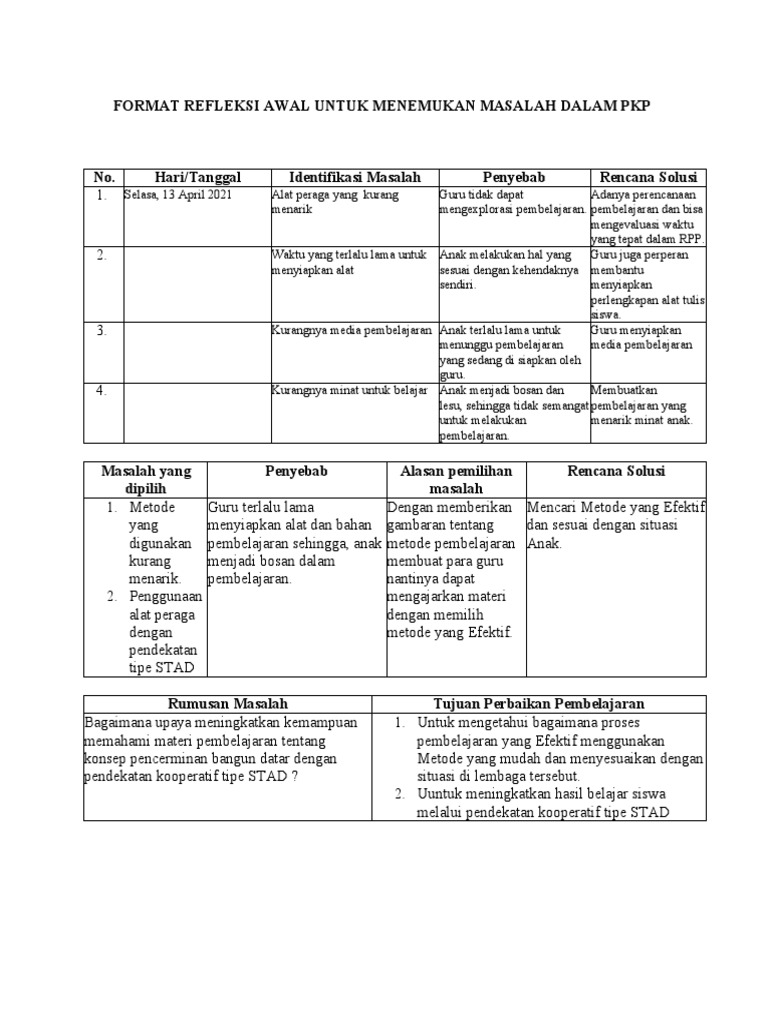 Nita - 825989046 - Format Refleksi Awal PKP-1 | PDF