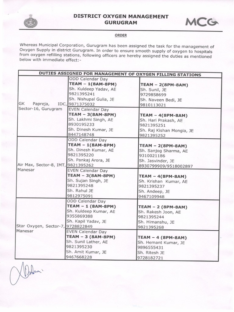 Office Order For Oxygen Plants | PDF