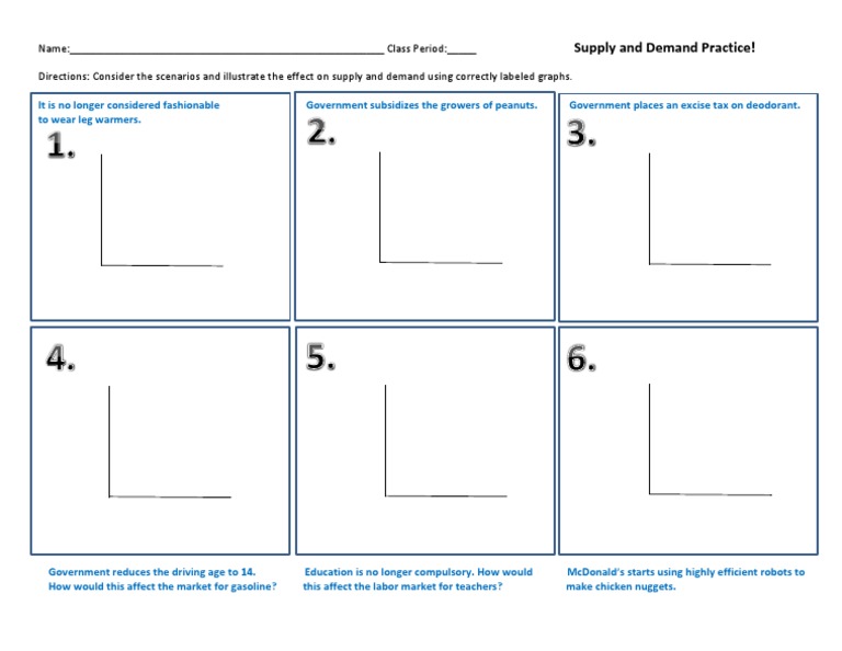 Supply and Demand Practice Problems 2020 Version-1 | PDF