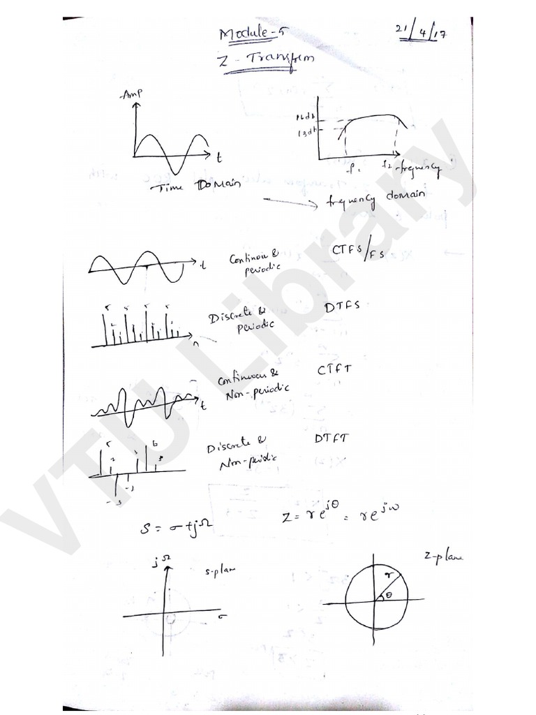 Vtu Library: Scanned by Camscanner | PDF | Digital Technology ...