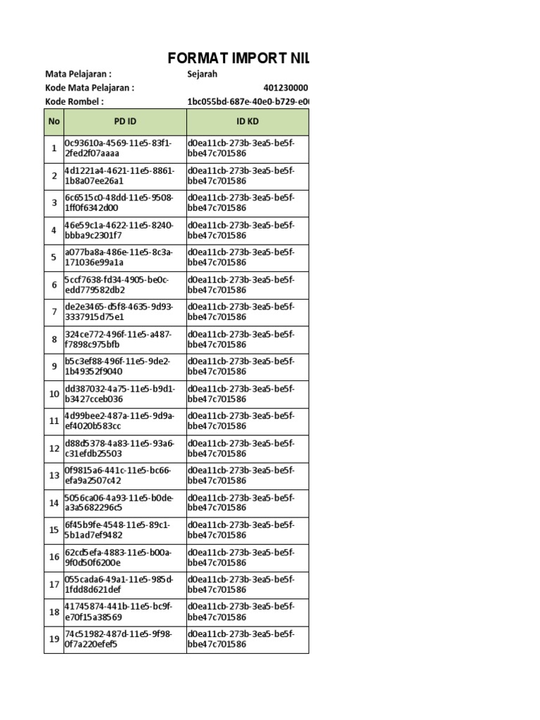 Format Import Nilai Keterampilan Kelas Xi-Ips2 | PDF