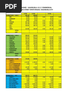 Rasi Degree Star Table | PDF | Star Symbols | New Age Practices