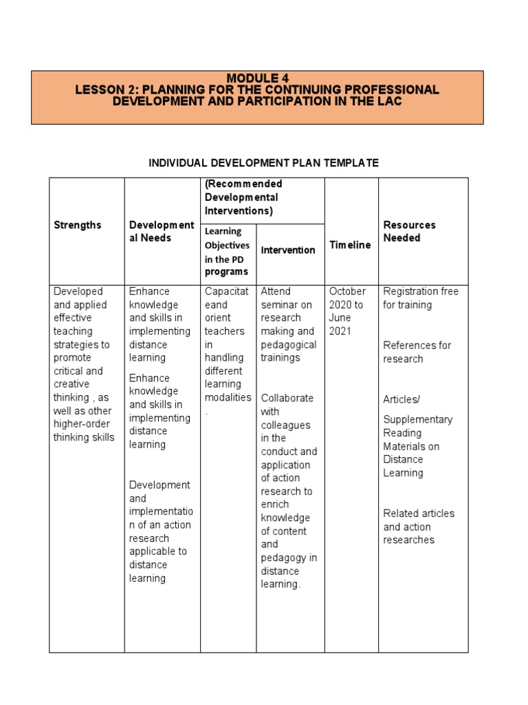 Lesson 2: Planning For The Continuing Professional Development and ...
