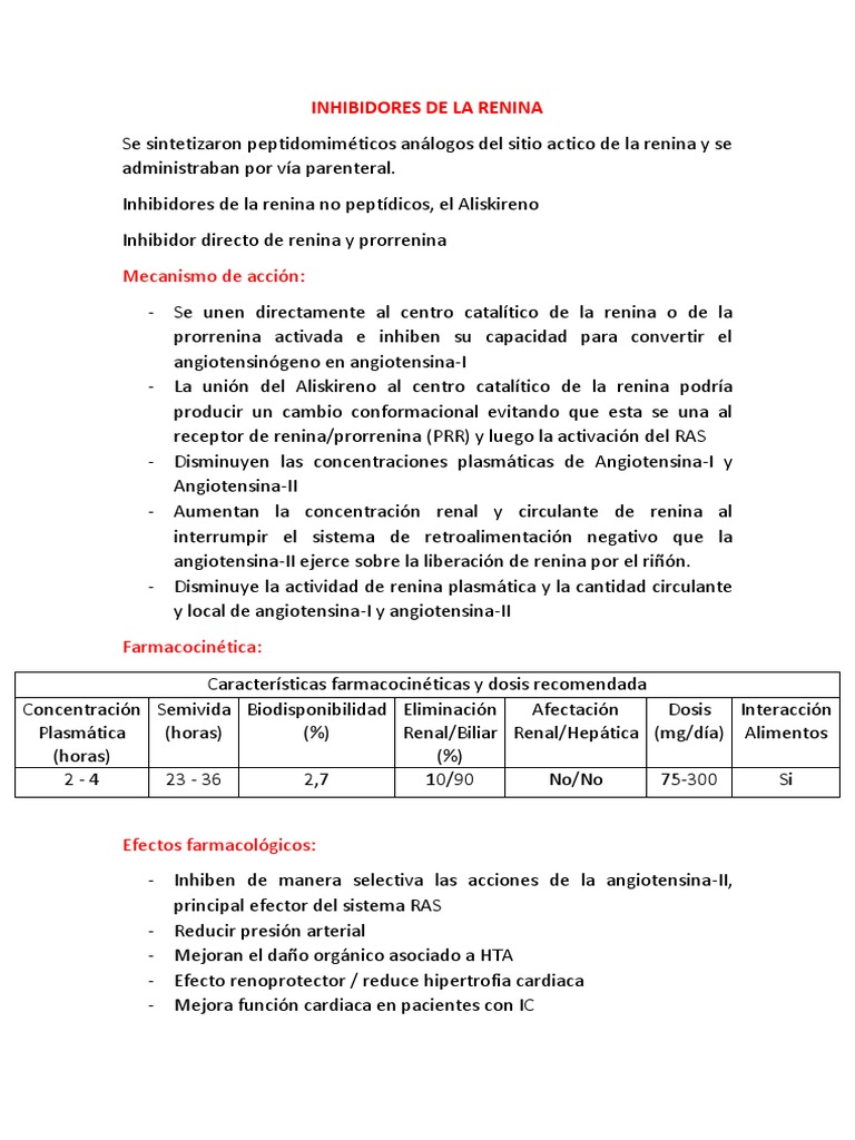 Inhibidores de Renina: Aliskireno y Efectos | PDF | Farmacocinética ...