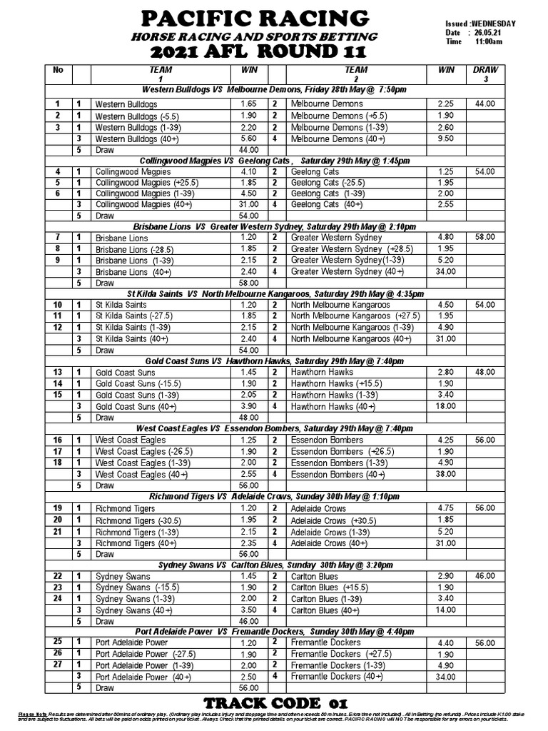 Afl Round 11 - Pacific Racing | PDF | Australian Rules Football ...