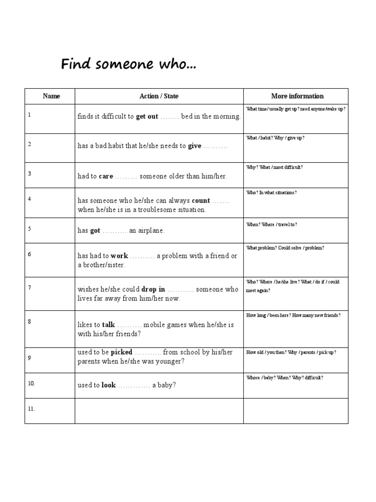 Find Someone Who Phrasal Verbs | PDF | Language Arts & Discipline