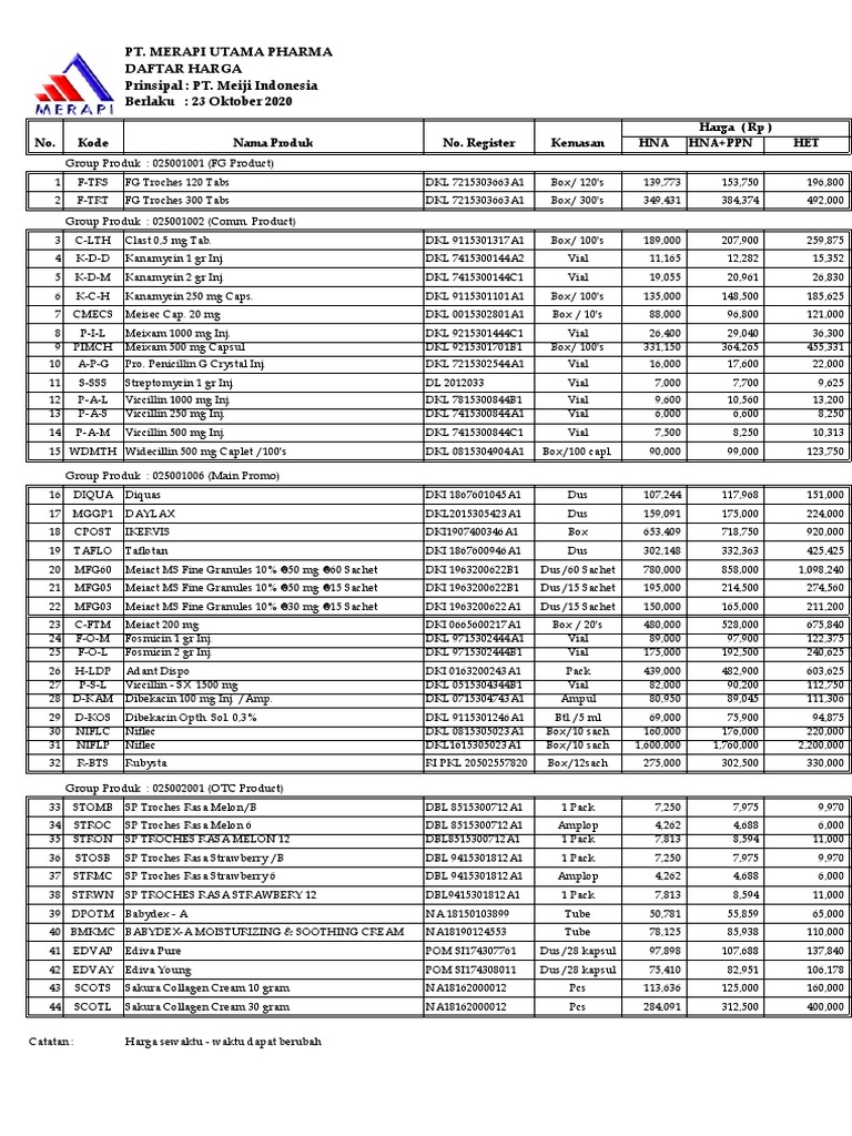 Pt. Merapi Utama Pharma Daftar Harga Prinsipal: PT. Meiji Indonesia ...