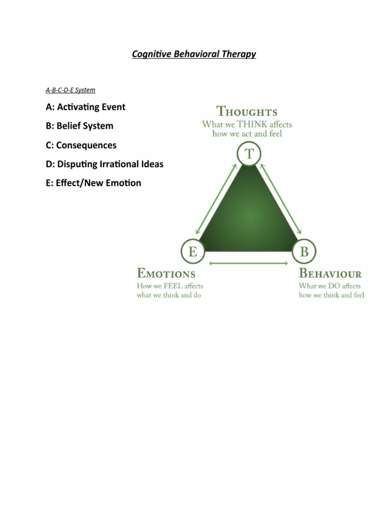 CBT Triangle and ABCDE | PDF