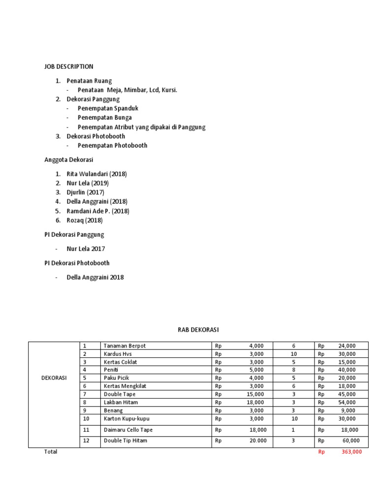 Rab Dekorasi Astro 4 | PDF