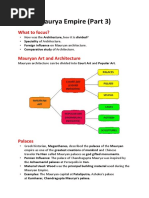 Yadav Dynasty: Origins and History | PDF | Mahabharata | Ancient Indian ...