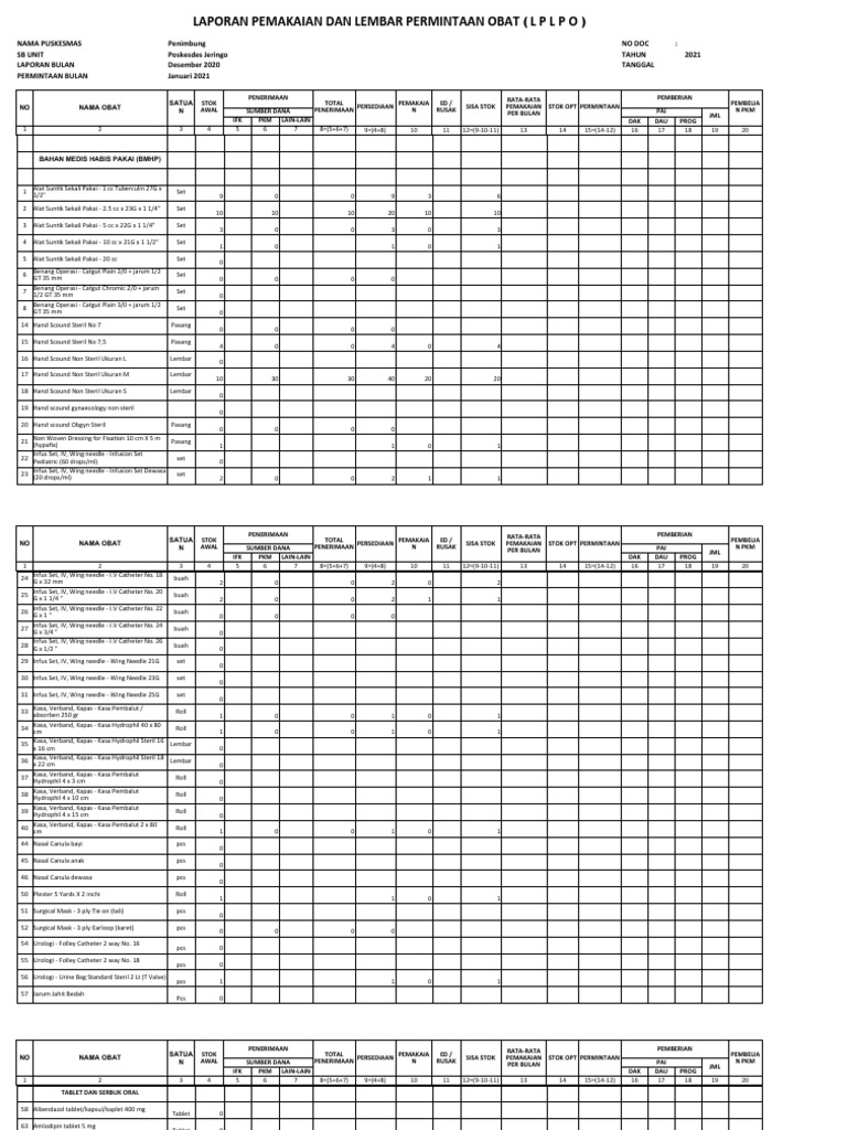 LPLPO Puskesmas Edit 2021 | PDF