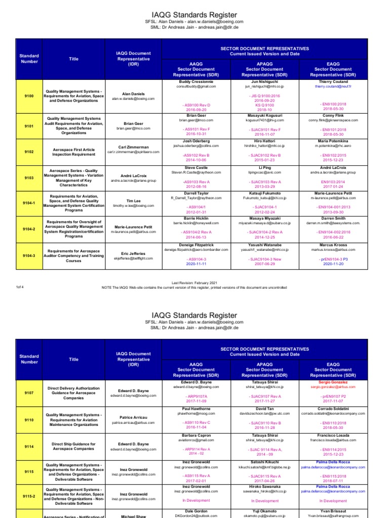IAQG Standards Register Tracking Matrix February 01 2021 | PDF ...