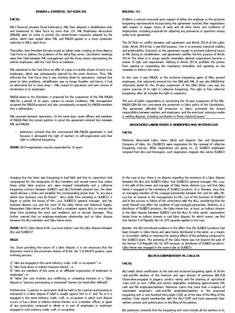 Compiled Labrel Case Digests | PDF | Collective Bargaining | Employment