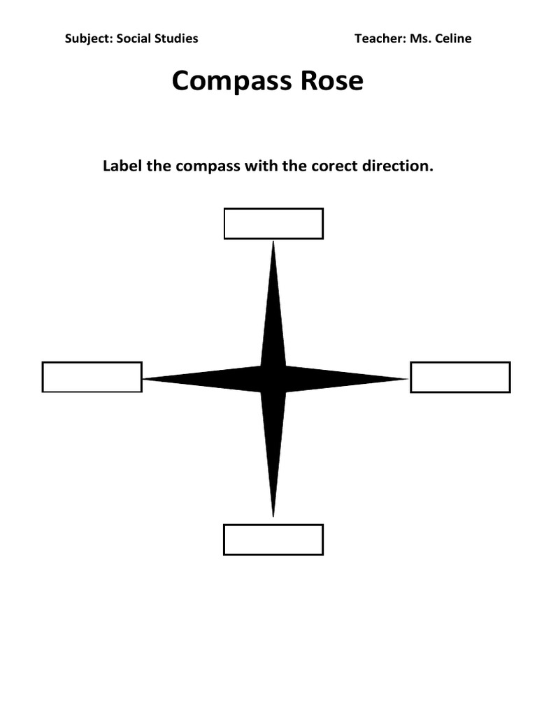 Labeling the Compass Rose: An Introduction to Cardinal Directions | PDF