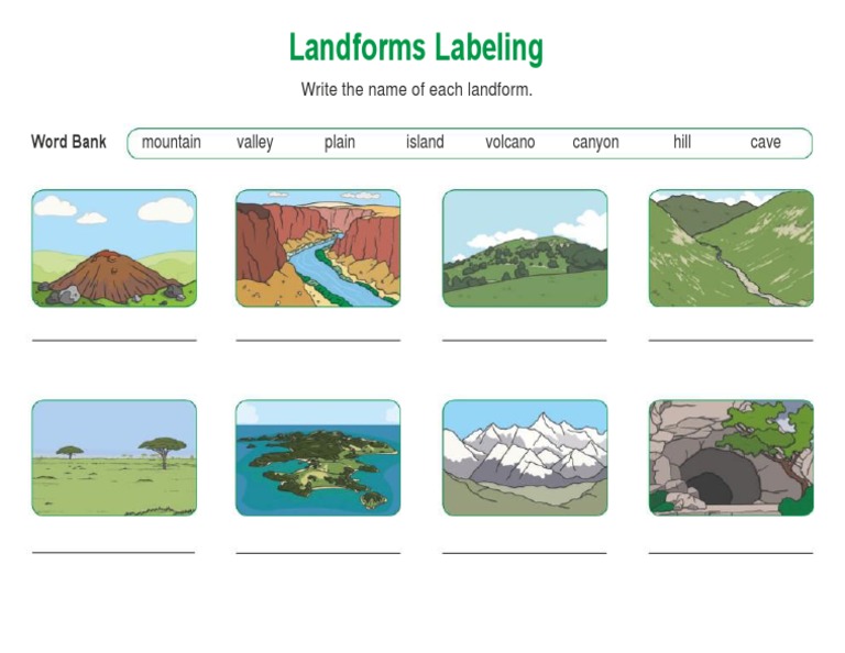 Labeling Key Landforms: A Visual Guide | PDF