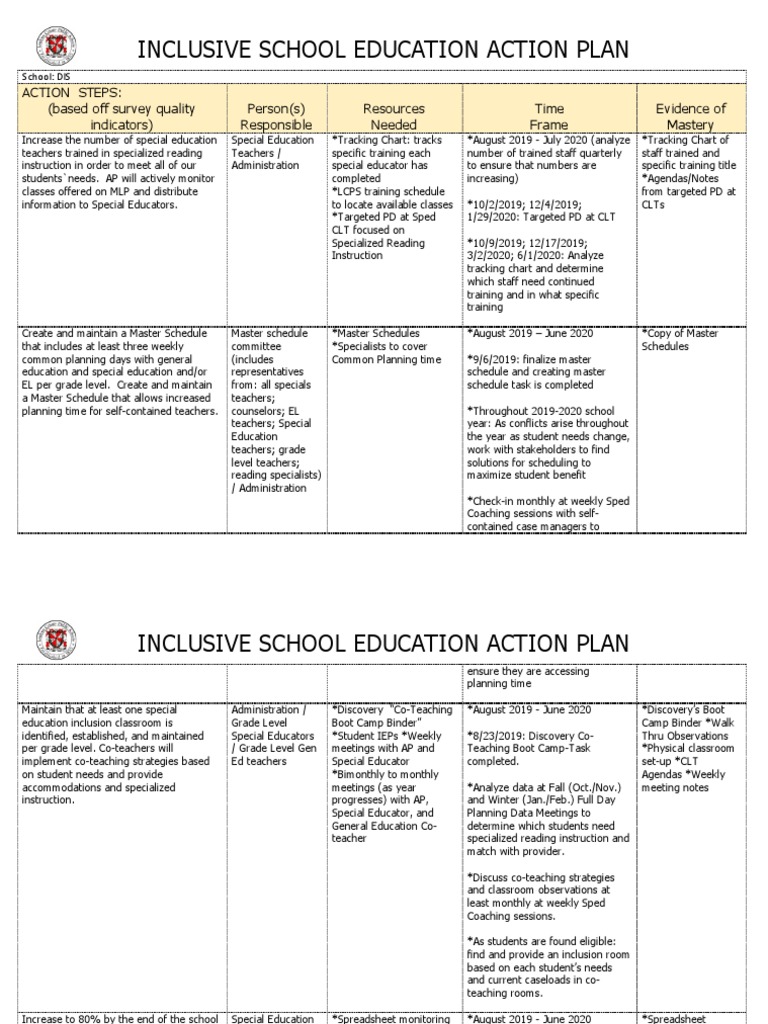 Inclusive School Education Action Plan 2019-2020 | PDF | Special ...