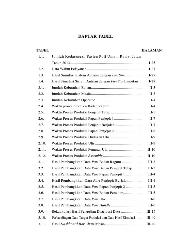 Daftar Tabel Data dan Simulasi Produksi | PDF | Bisnis | Teknologi ...