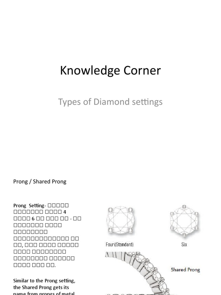 Knowledge Corner: Types of Diamond Settings | PDF | Diamond | Jewellery ...