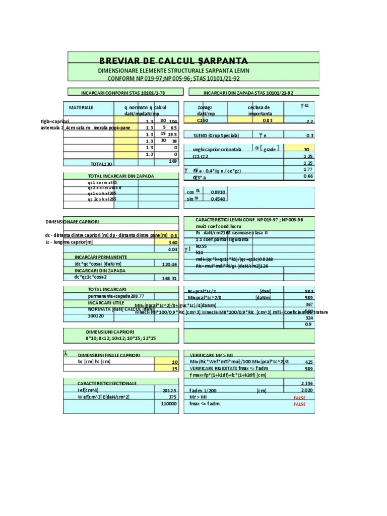 (PDF) Dimensionare Sarpanta LEMN (Capriori, Pane, Popi) | PDF