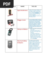 Electrical Department Risk Assessment Form | PDF | Electrical Wiring ...