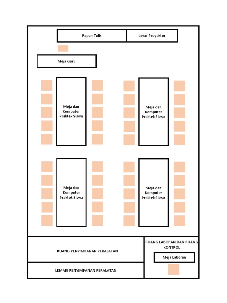 Denah Lab Akuntansi | PDF