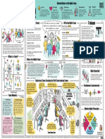 Agile Team Organisation - Squads, Chapters, Tribes and Guilds - Full ...