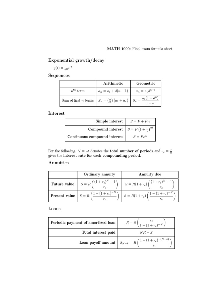 Final Formula Sheet | PDF | Compound Interest | Interest
