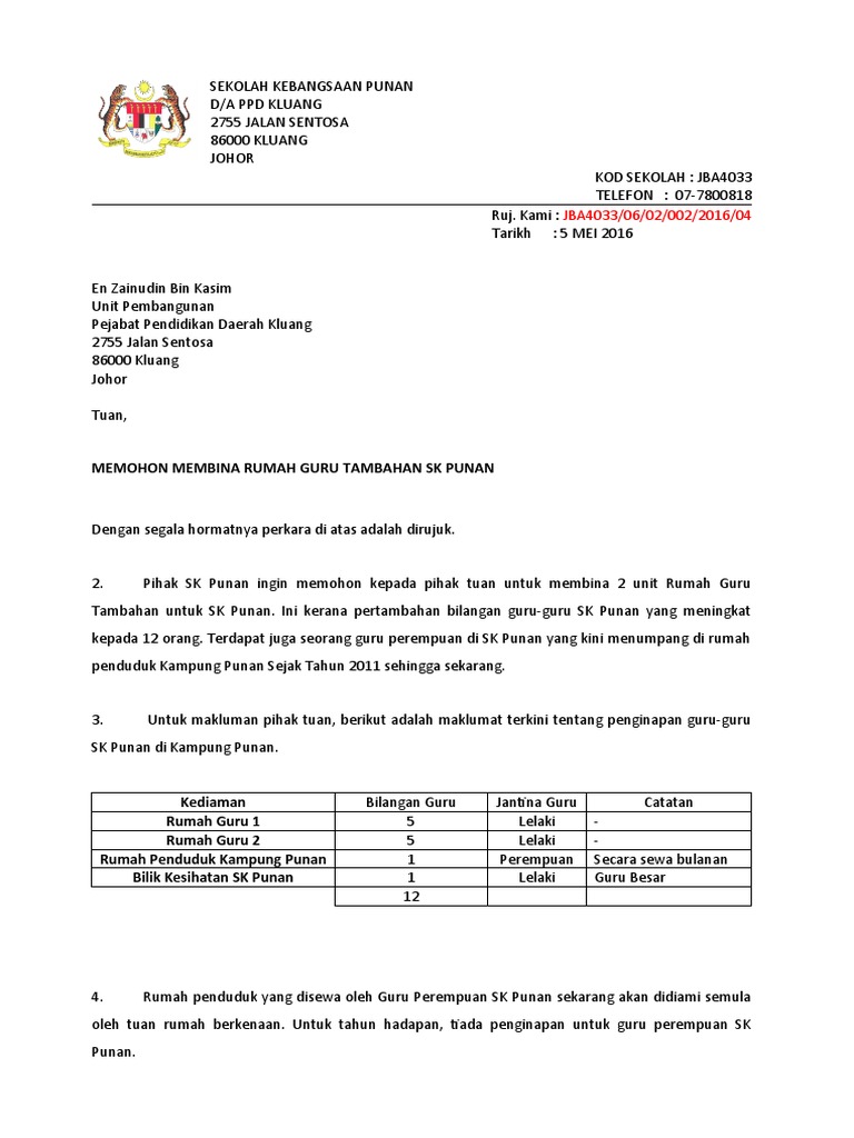 Surat Mohon Sumbangan Ikhlas | PDF