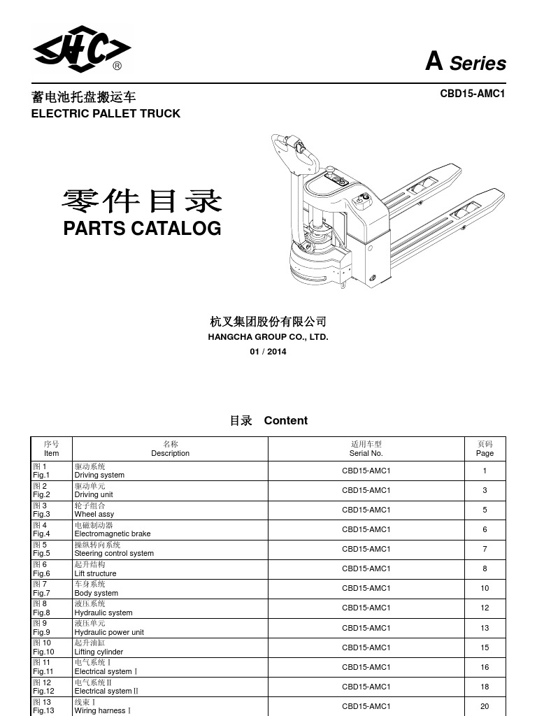 CBD15 Amc1 | PDF