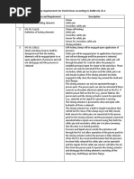 Tioga Pipe Chart | PDF | Pipe (Fluid Conveyance) | Building Materials