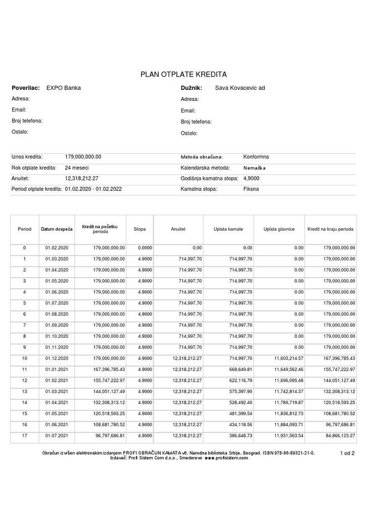 Plan Otplate Kredita: Sava Kovacevic Ad EXPO Banka | PDF