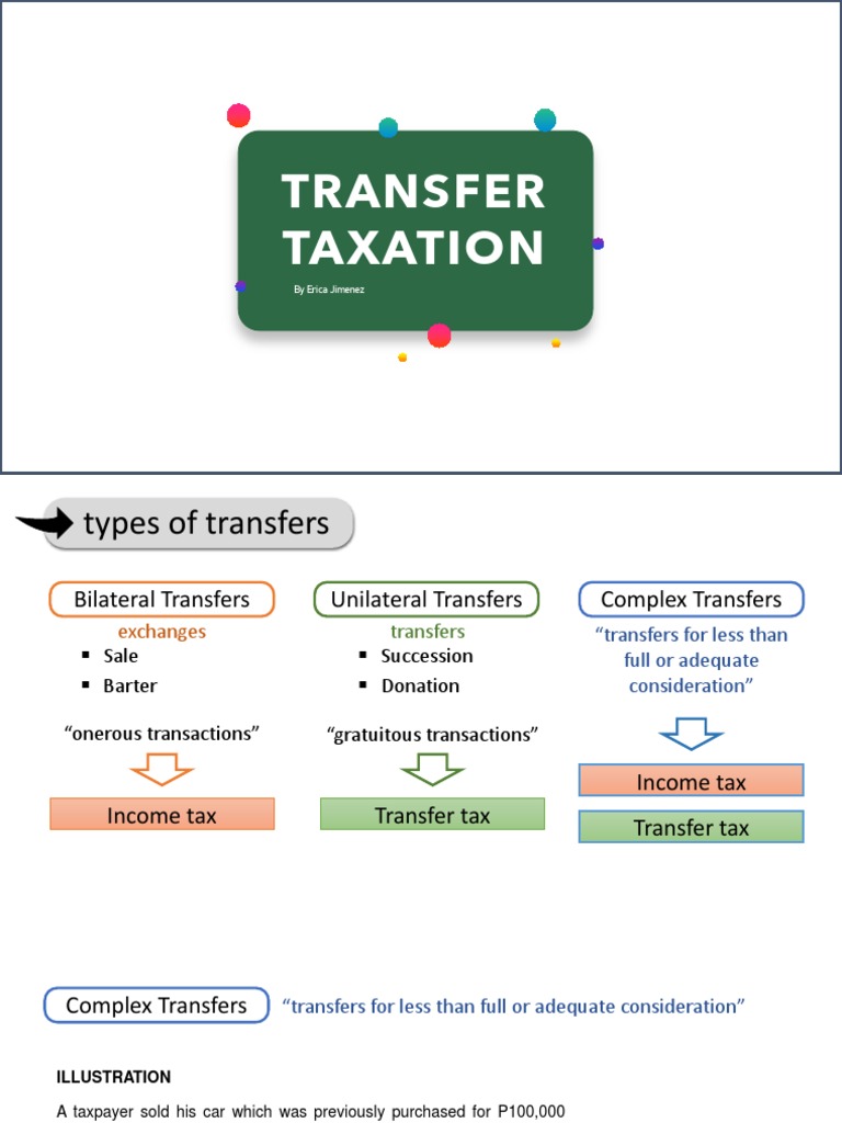 Introduction To Transfer Taxation (Presentation Slides) | Download Free ...