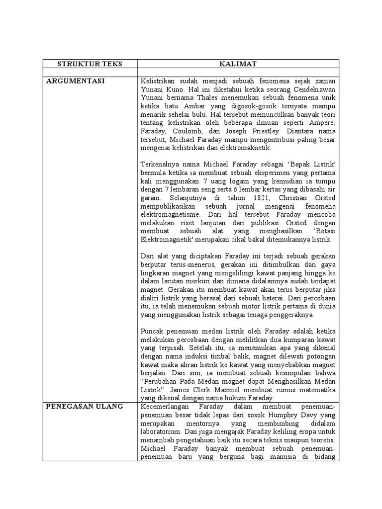 Struktur Teks Kalimat Argumentasi | PDF