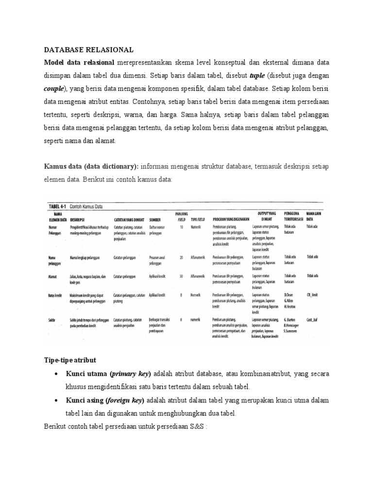 Panduan Desain Database Relasional | PDF | Bisnis | Komputer