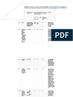 TDS Rate Chart FY 2025-26 for Residents | PDF | Payments | Interest