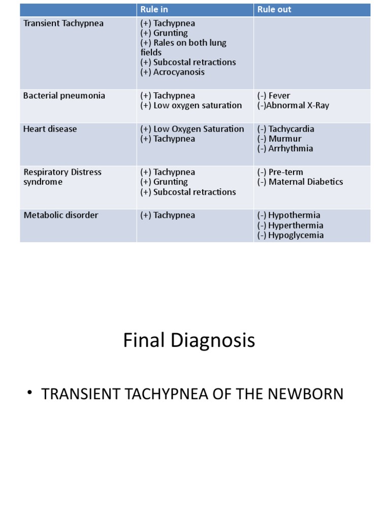 3 Differential Diagnosis Pdf