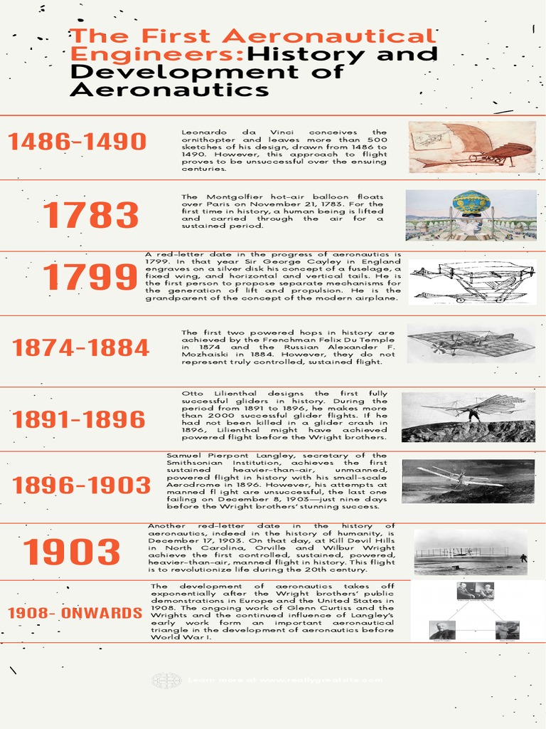 Introduction To Flight Chapter 1 Summary | PDF | Wright Brothers ...