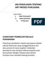 Sia Flowchart Pembelian | PDF