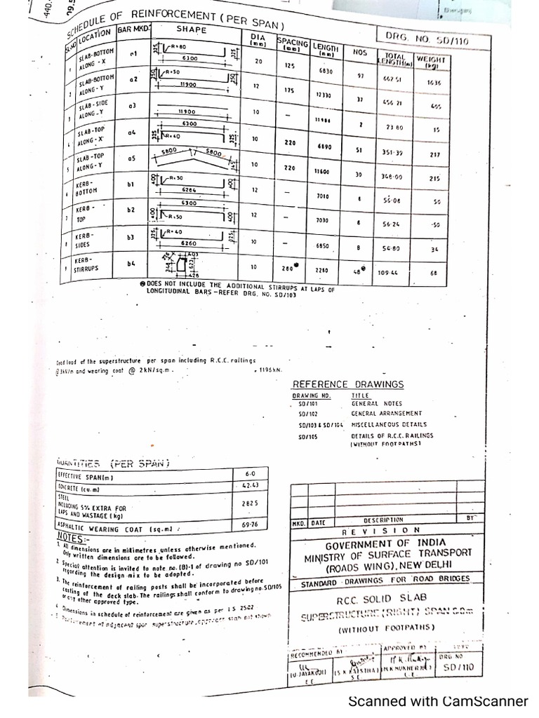 RCC Slab Culvert 6m Reinforcement Details | PDF