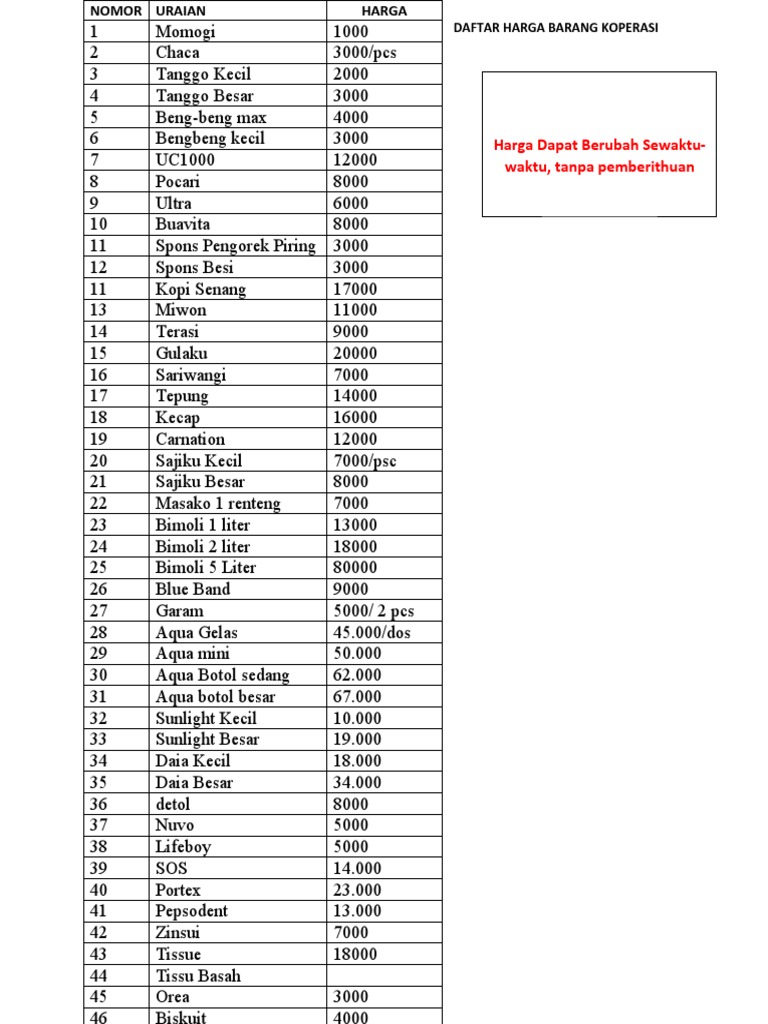 Daftar Nama Produk | PDF