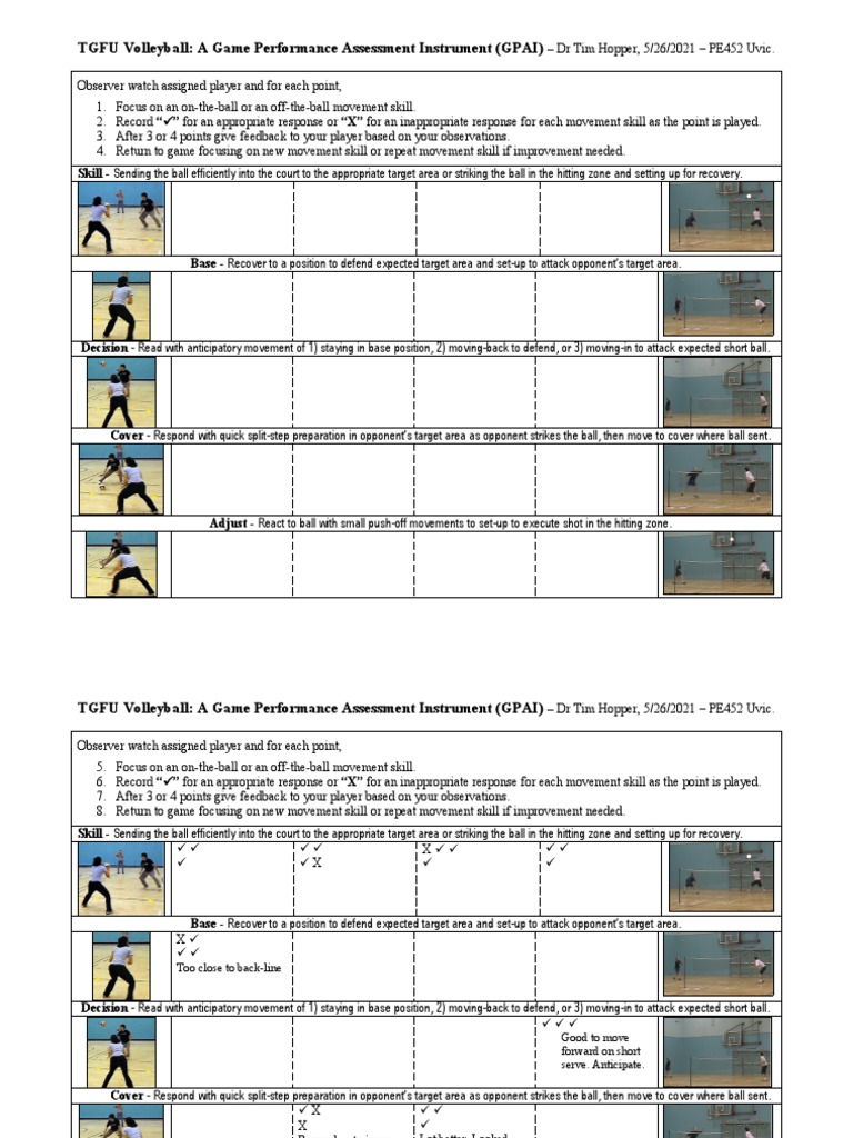 TGFU Volleyball: A Game Performance Assessment Instrument (GPAI) | PDF ...
