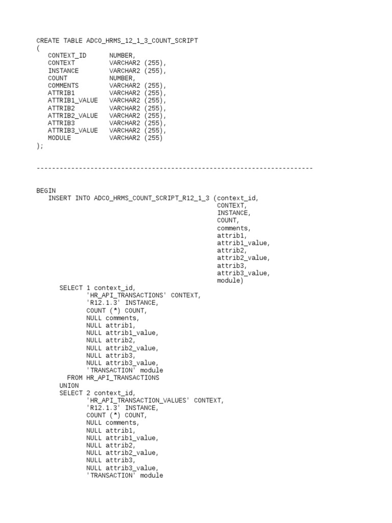 Count Script For R12.1.3 | PDF | Recruitment | Business