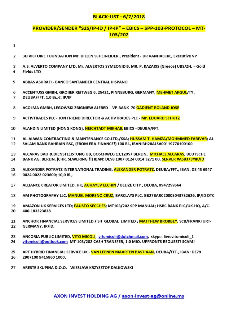 Banking Blacklist Update 2018-06-07 | PDF