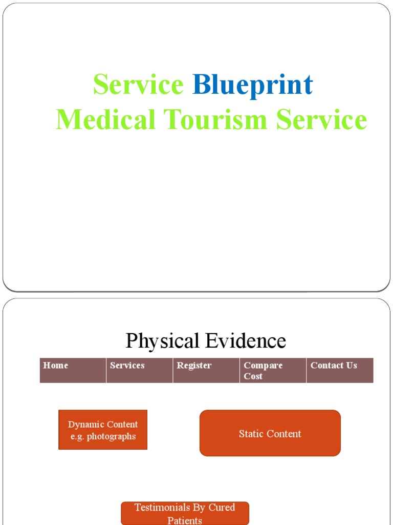 Medical Tourism Service Blueprint | PDF | Hospital | Health Sciences