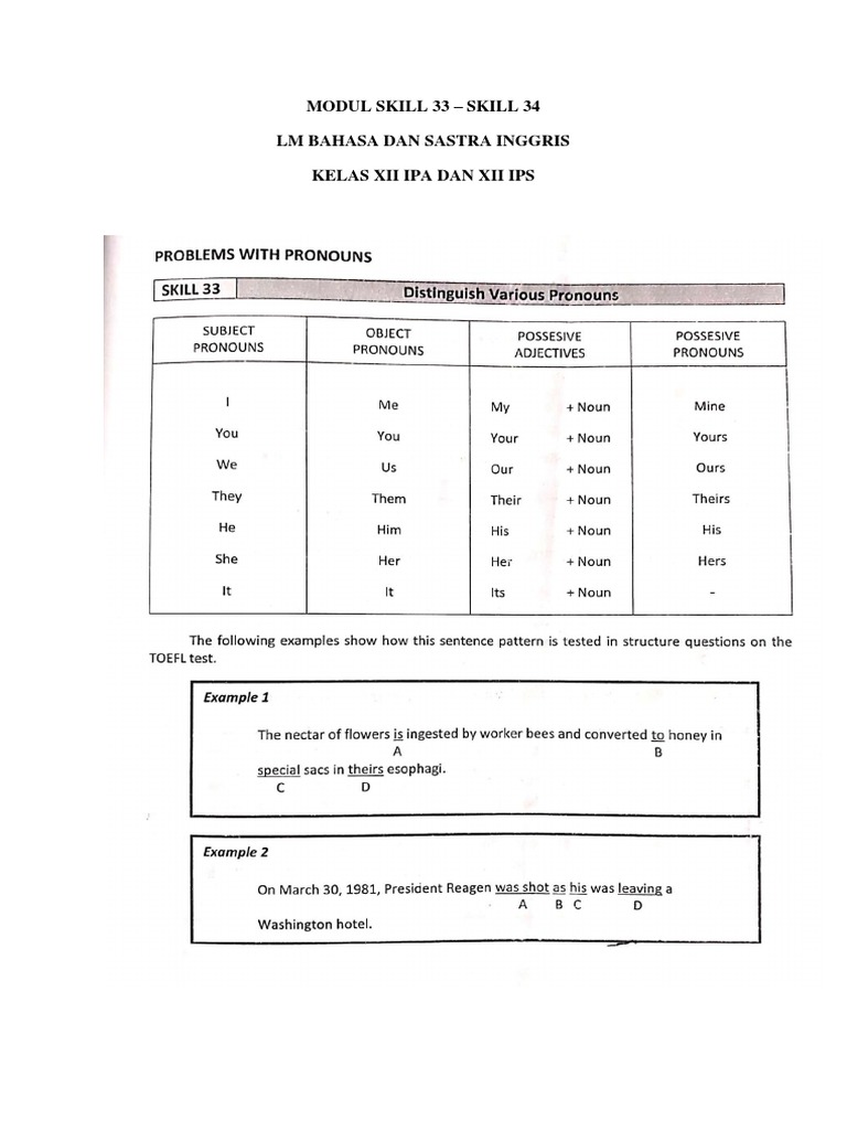 Modul Skill 33 - Skill 34 LM Bahasa Dan Sastra Inggris Kelas Xii Ipa Dan Xii Ips | PDF