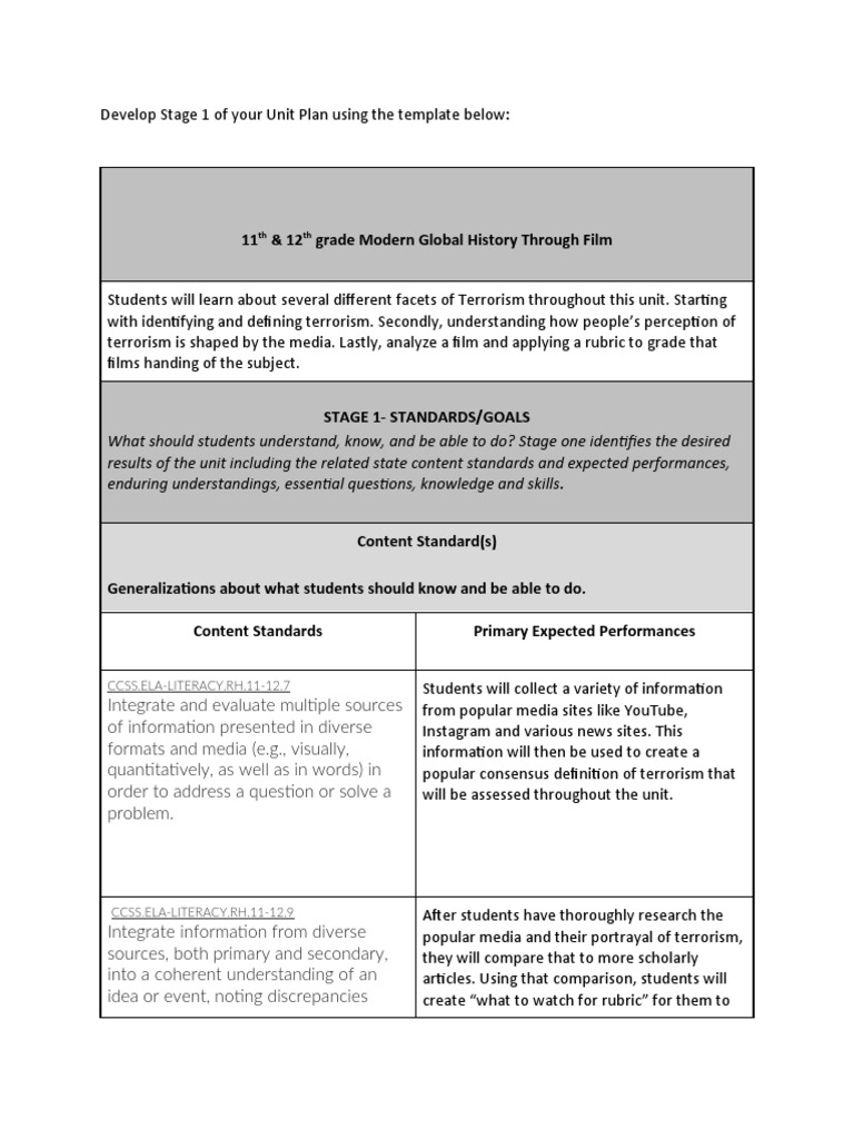 Edu603 Unit 4 Blog Assignment 2 Template | PDF | Rubric (Academic ...