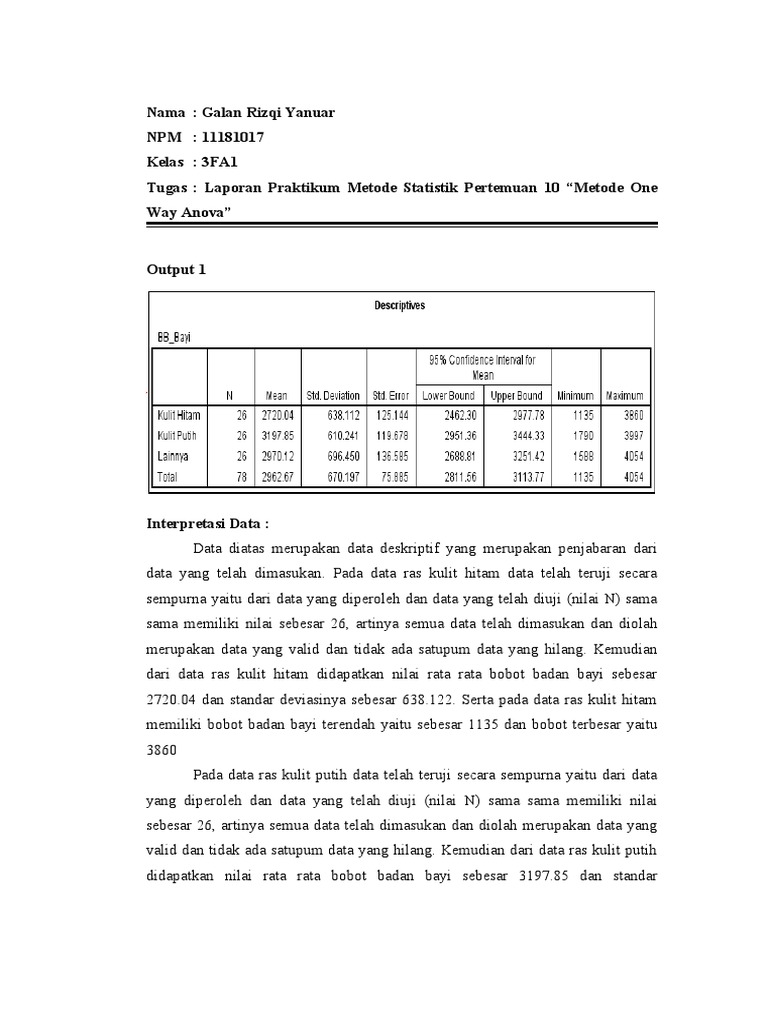 Galan Rizqi Yanuar - 11181017 - Laporan Metode Statistik Pertemuan 10 Uji Anova | PDF
