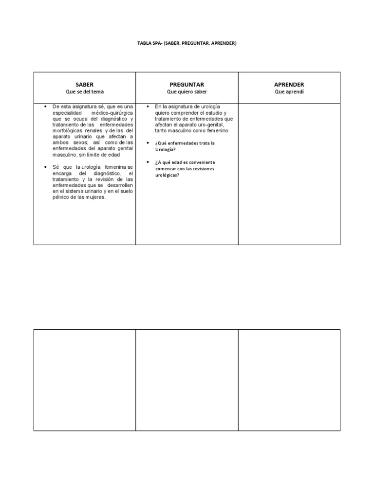 Tabla Spa | PDF | Salud y bienestar