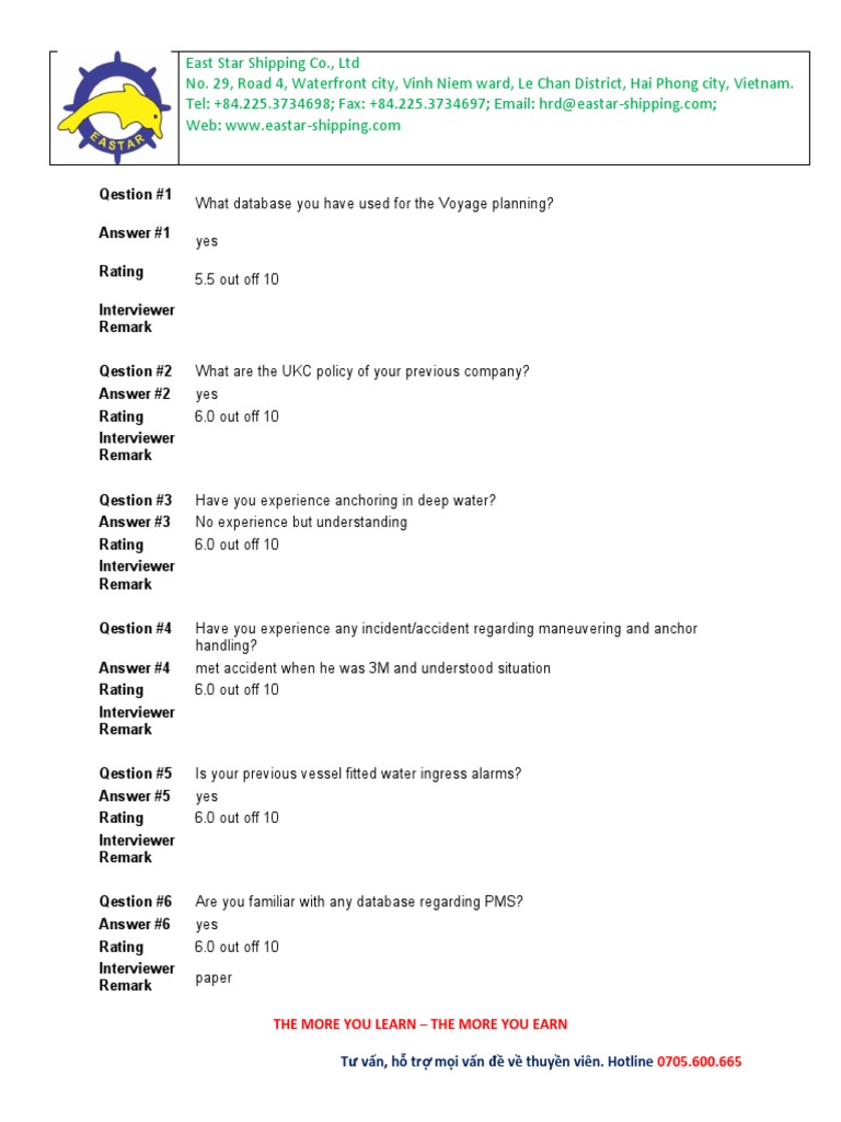 Interview Question - C.O | PDF | Water Transport | Transport