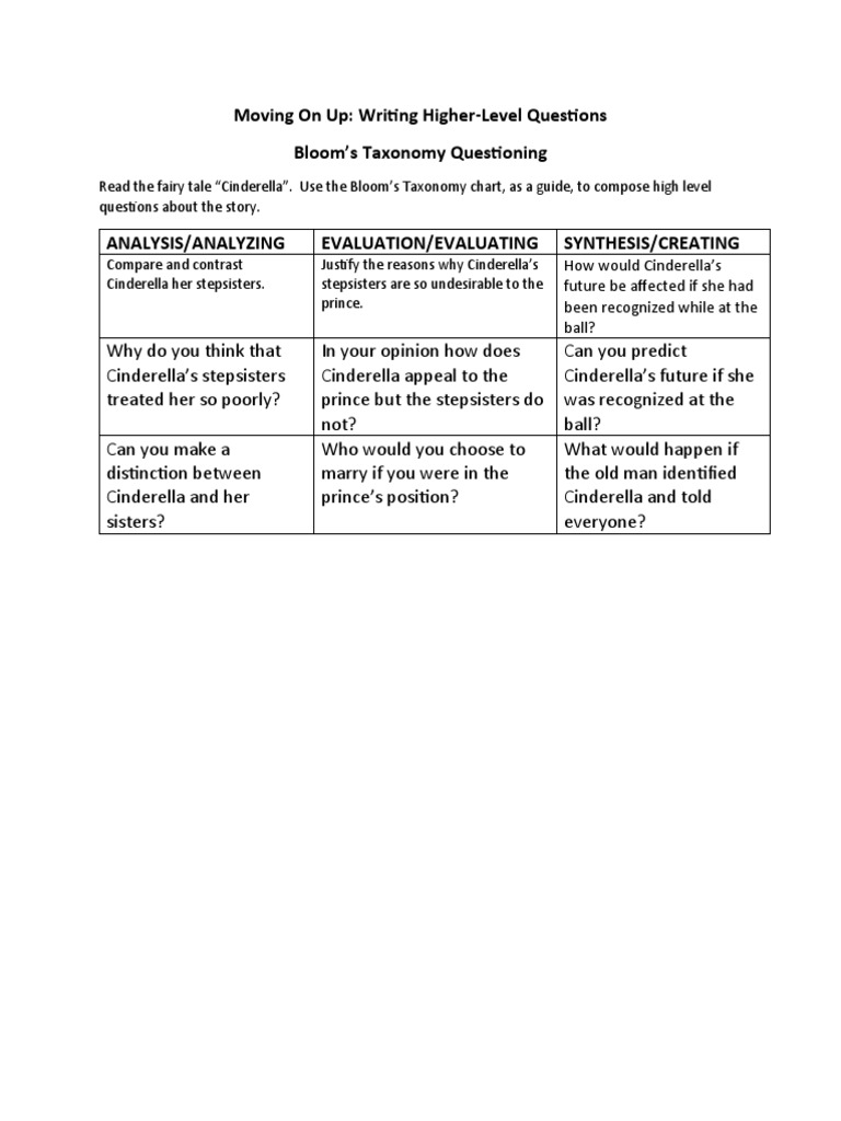 Moving On Up: Writing Higher-Level Questions Bloom's Taxonomy ...